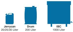 High expansion fire fighting foam concentrate - USAFE